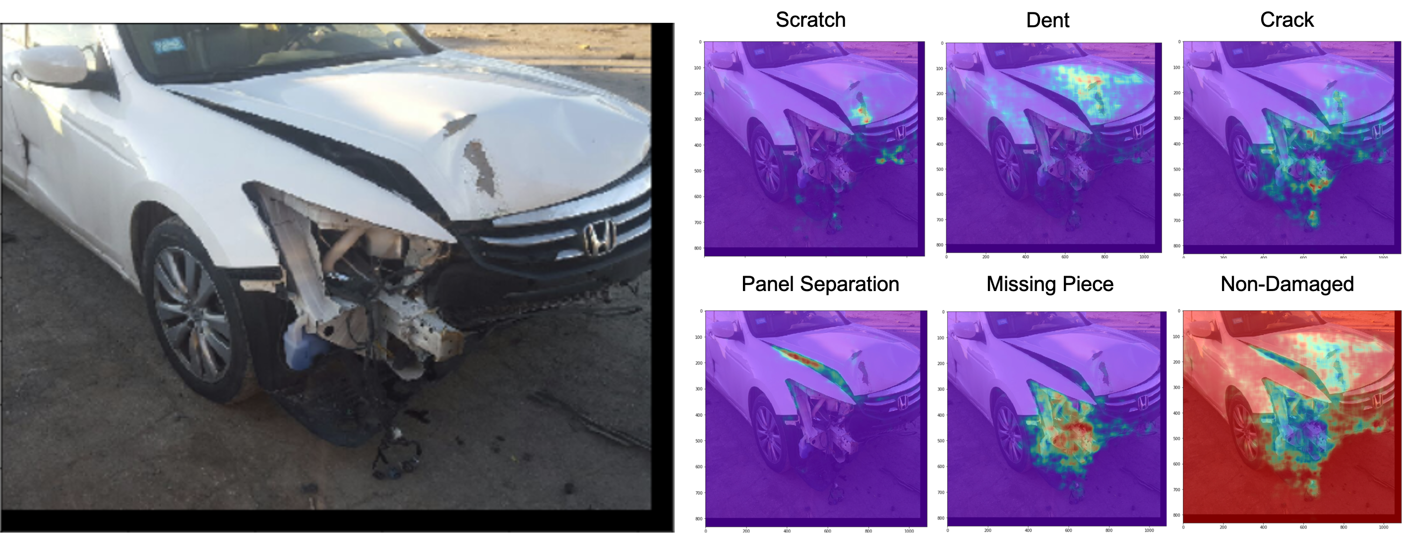 Damaged Car Parts Segmentation for auto claims | Prasang Gupta